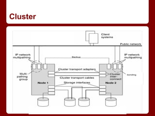 Oracle RDBMS architecture | PDF