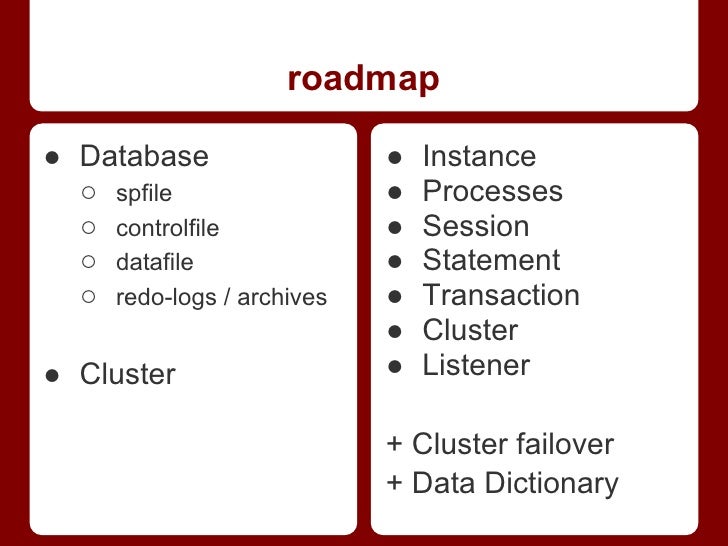 Oracle RDBMS architecture