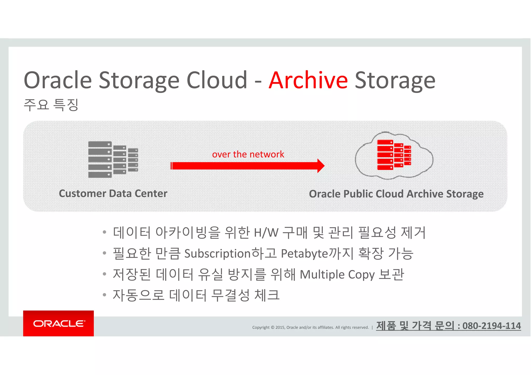 Oracle archive storage for link | PPT