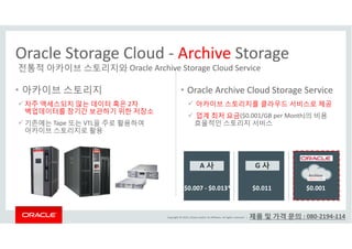Oracle archive storage for link | PDF