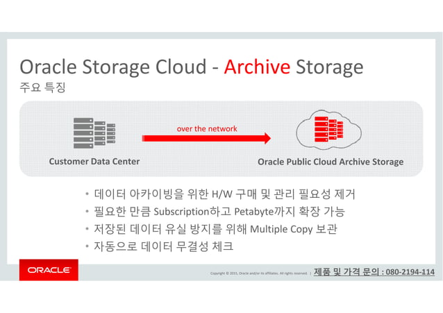 Oracle archive storage for link | PDF