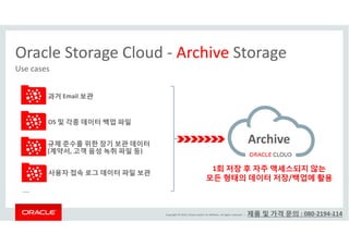 Oracle archive storage for link | PDF