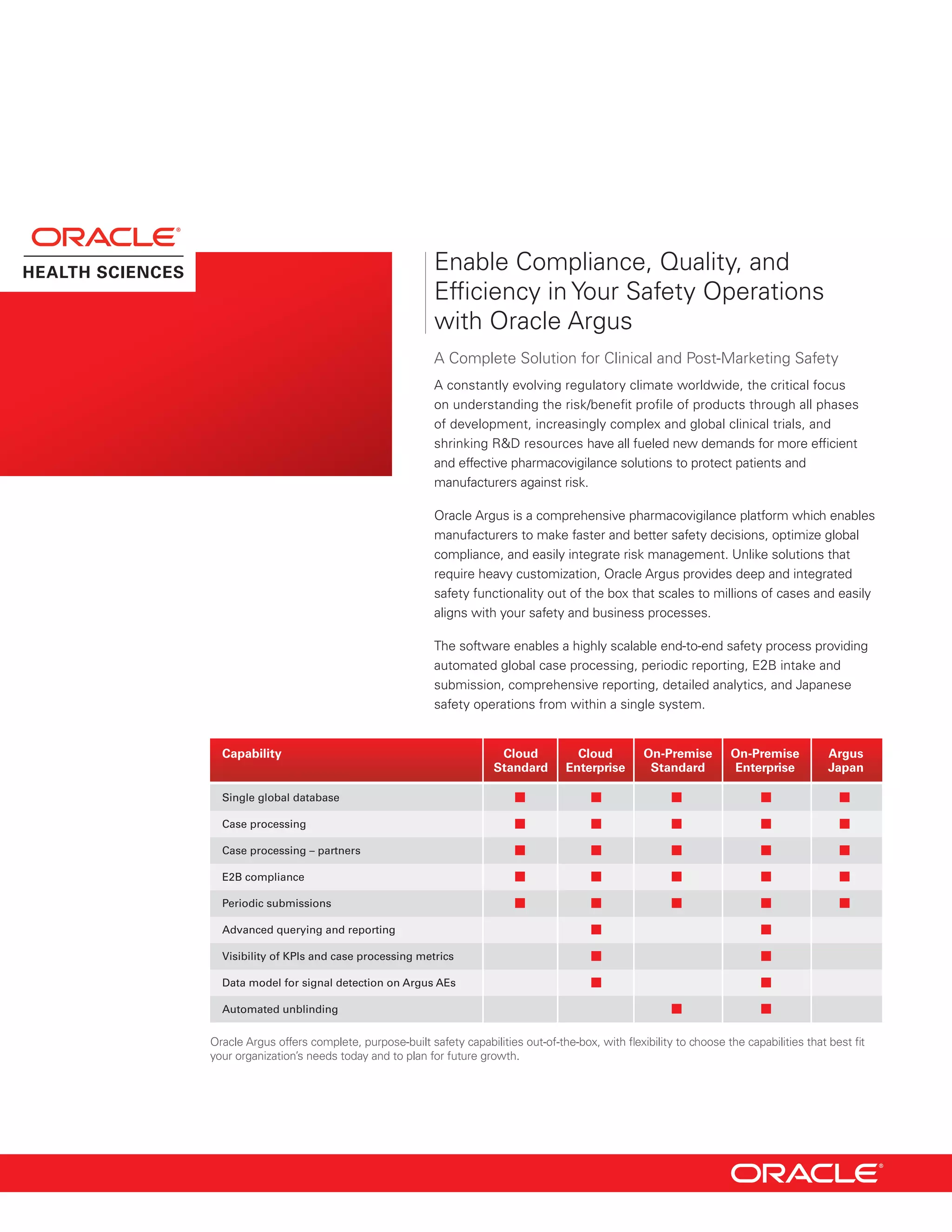 Oracle argus safety data sheet | PDF
