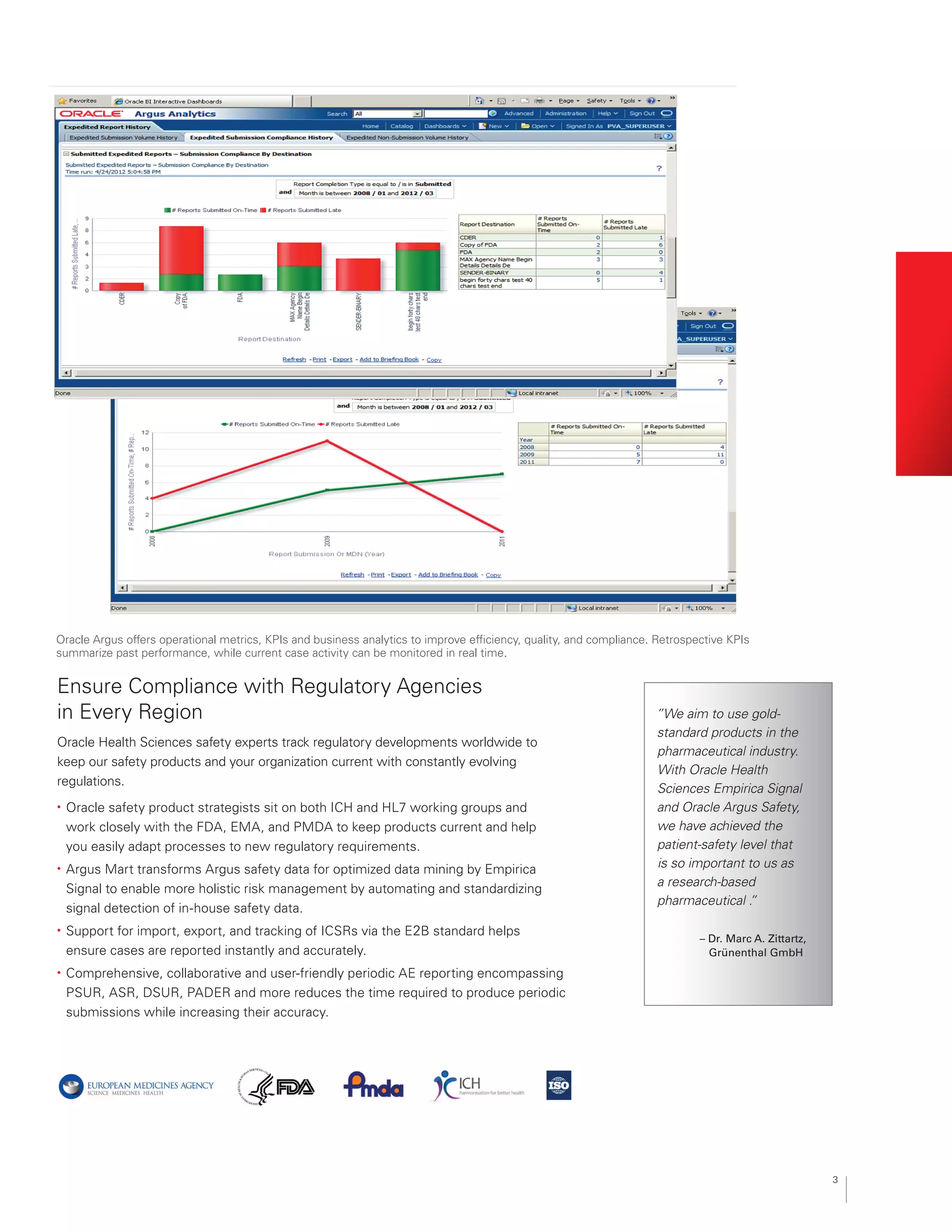 Oracle argus safety data sheet | PDF