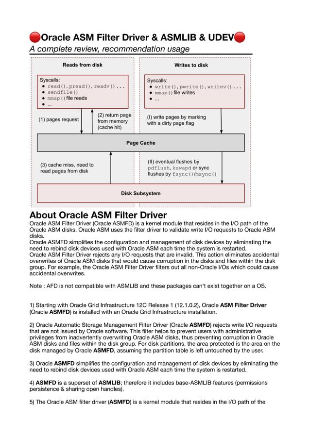 🔴Oracle ASM Filter Driver & ASMLIB & UDEV🔴.pdf