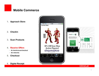 Oracle ATG Mobile Trends | PDF