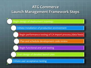 Oracle ATG Commerce - Launch Management Framework | PPT