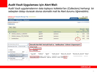 Oracle Audit Vault & Database Vault | PPT