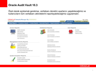 Oracle Audit Vault & Database Vault | PPT