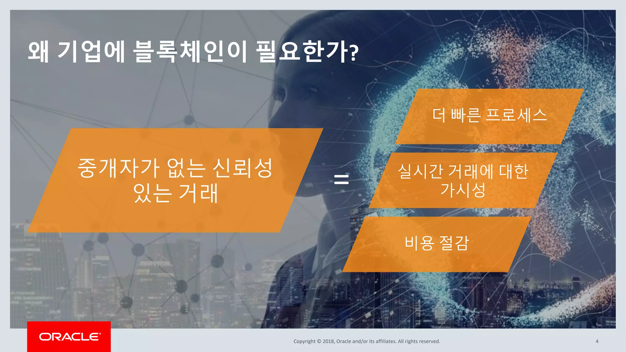 Oracle autonomous blockchain cloud service | PDF
