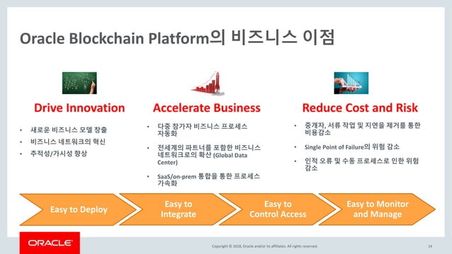 Oracle autonomous blockchain cloud service | PPT
