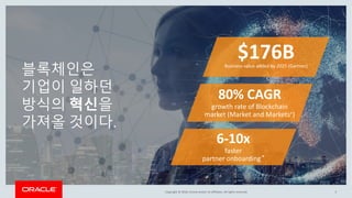 Oracle autonomous blockchain cloud service | PDF