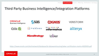 Oracle Autonomous Data Warehouse Cloud Webex - with Demo | PPTX | Cloud ...