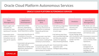 Oracle Autonomous Data Warehouse Cloud Webex - with Demo | PPTX | Cloud ...