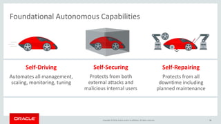 Oracle Autonomous Data Warehouse Cloud Webex - with Demo | PPTX | Cloud ...
