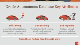 Ground Breakers Romania: Oracle Autonomous Database | PPTX