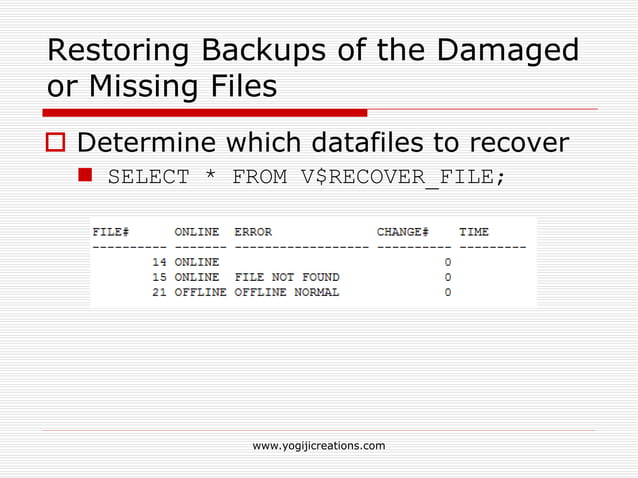 Oracle backup and recovery | PPT | Operating Systems | Computer Software and Applications