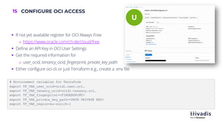OracleBeer_Terraform_soe.pdf