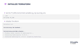 OracleBeer_Terraform_soe.pdf
