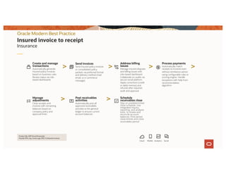Oracle best practice Insurance cloud scm | PDF | Cloud Computing | Internet