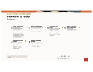 Oracle best practice Insurance cloud scm | PDF | Cloud Computing | Internet