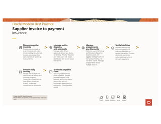 Oracle best practice Insurance cloud scm | PDF | Cloud Computing | Internet