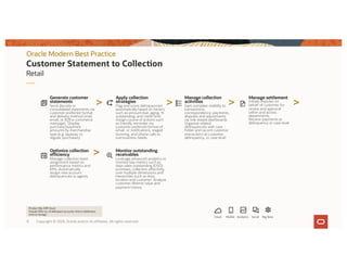 Oracle supply chain manufacturing best practice Retail cloud | PDF