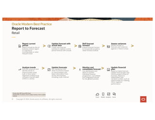 Oracle supply chain manufacturing best practice Retail cloud | PDF