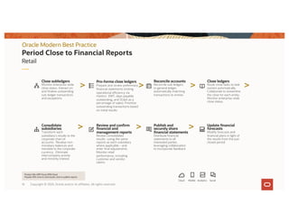 Oracle supply chain manufacturing best practice Retail cloud | PDF