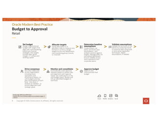 Oracle supply chain manufacturing best practice Retail cloud | PDF