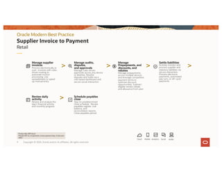 Oracle supply chain manufacturing best practice Retail cloud | PDF