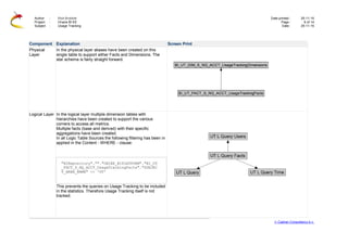 Oracle BIEE - Usage Tracking | PPT