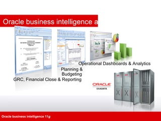Oracle business intelligence 11g overview by aorta | PPT