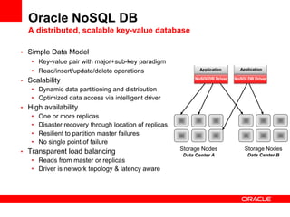 Oracle big data appliance and solutions | PPT