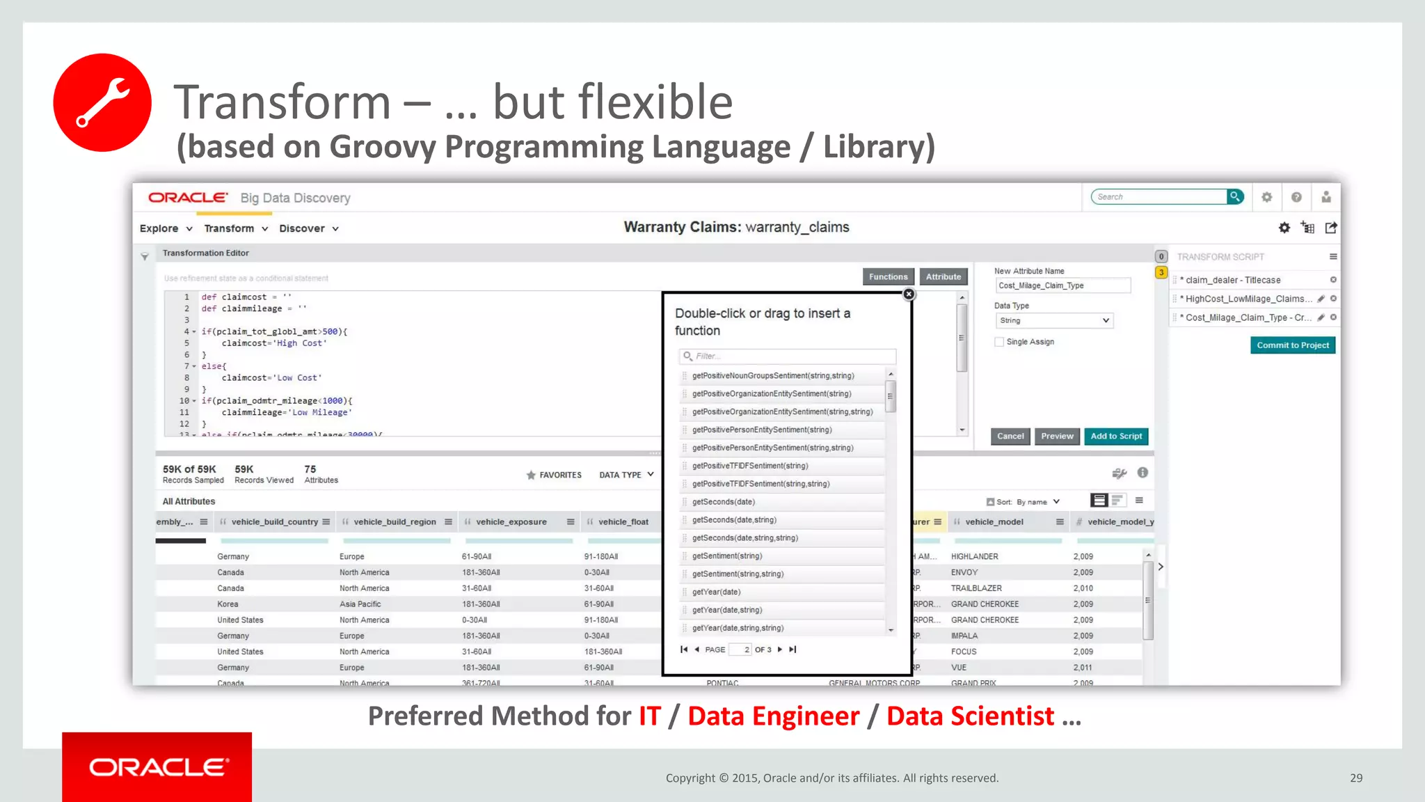 Big Data Discovery | PDF | Databases | Computer Software and Applications