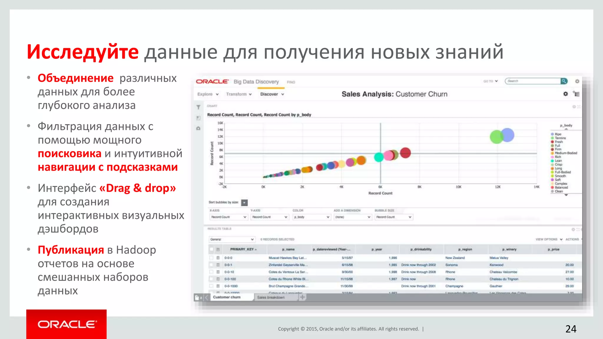 Oracle Big Data proposition | PPT