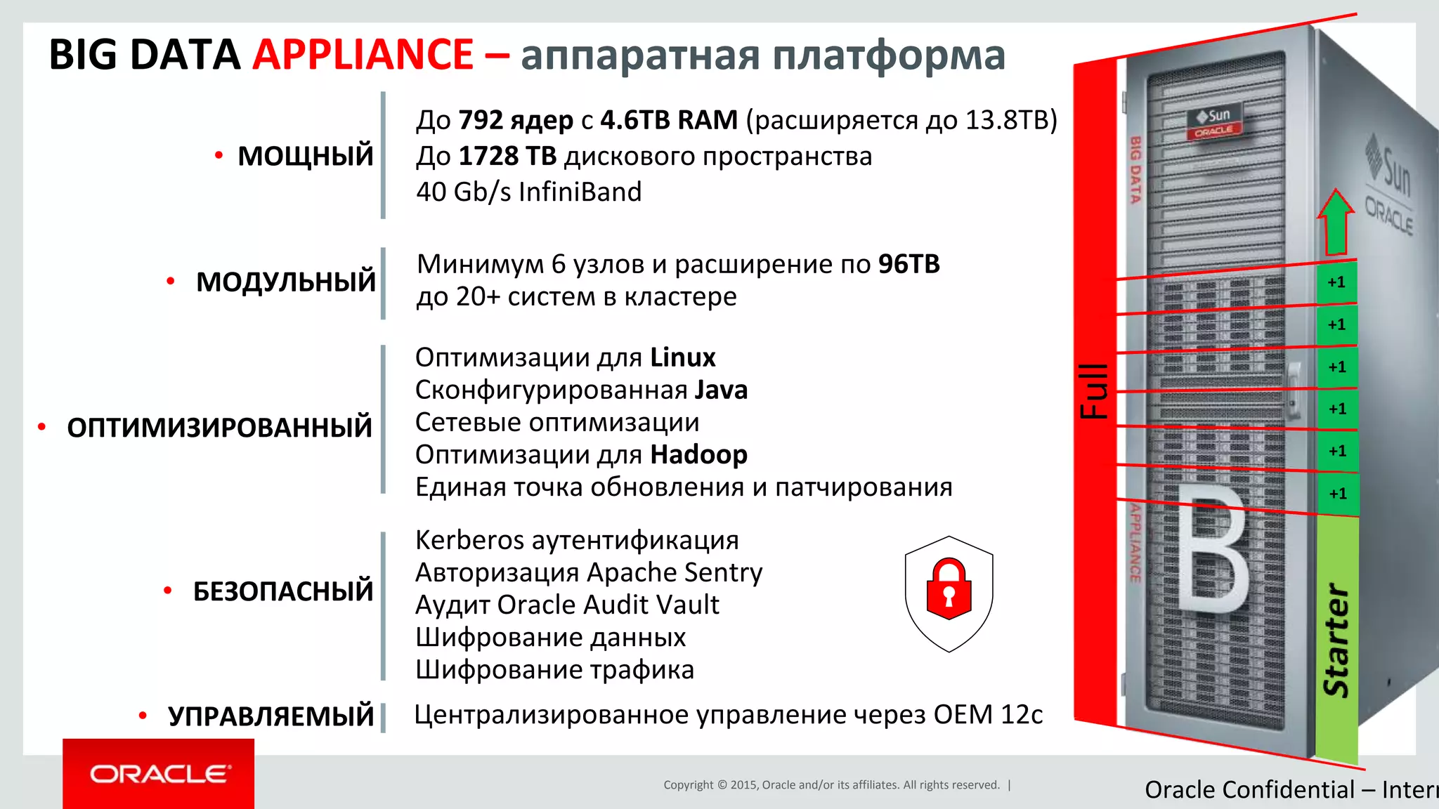 Oracle Big Data proposition | PPT
