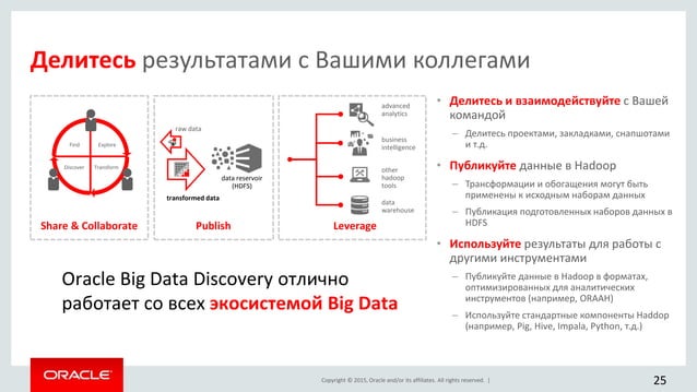 Oracle Big Data proposition | PPT