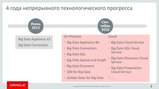 Oracle Big Data proposition | PPT