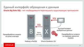 Oracle Big Data proposition | PPT