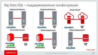 Oracle Big Data proposition | PPT