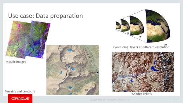 Oracle big data spatial and graph | PPT