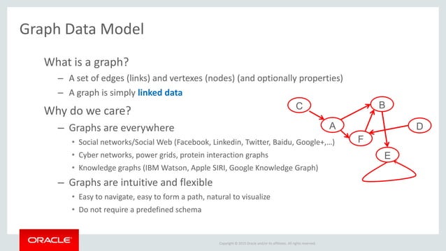 Oracle big data spatial and graph | PPT