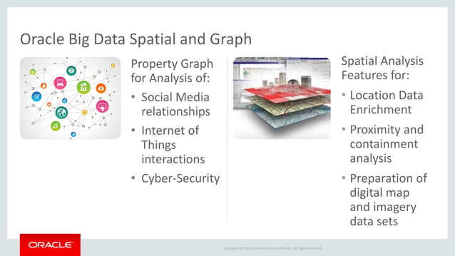 Oracle big data spatial and graph | PPT