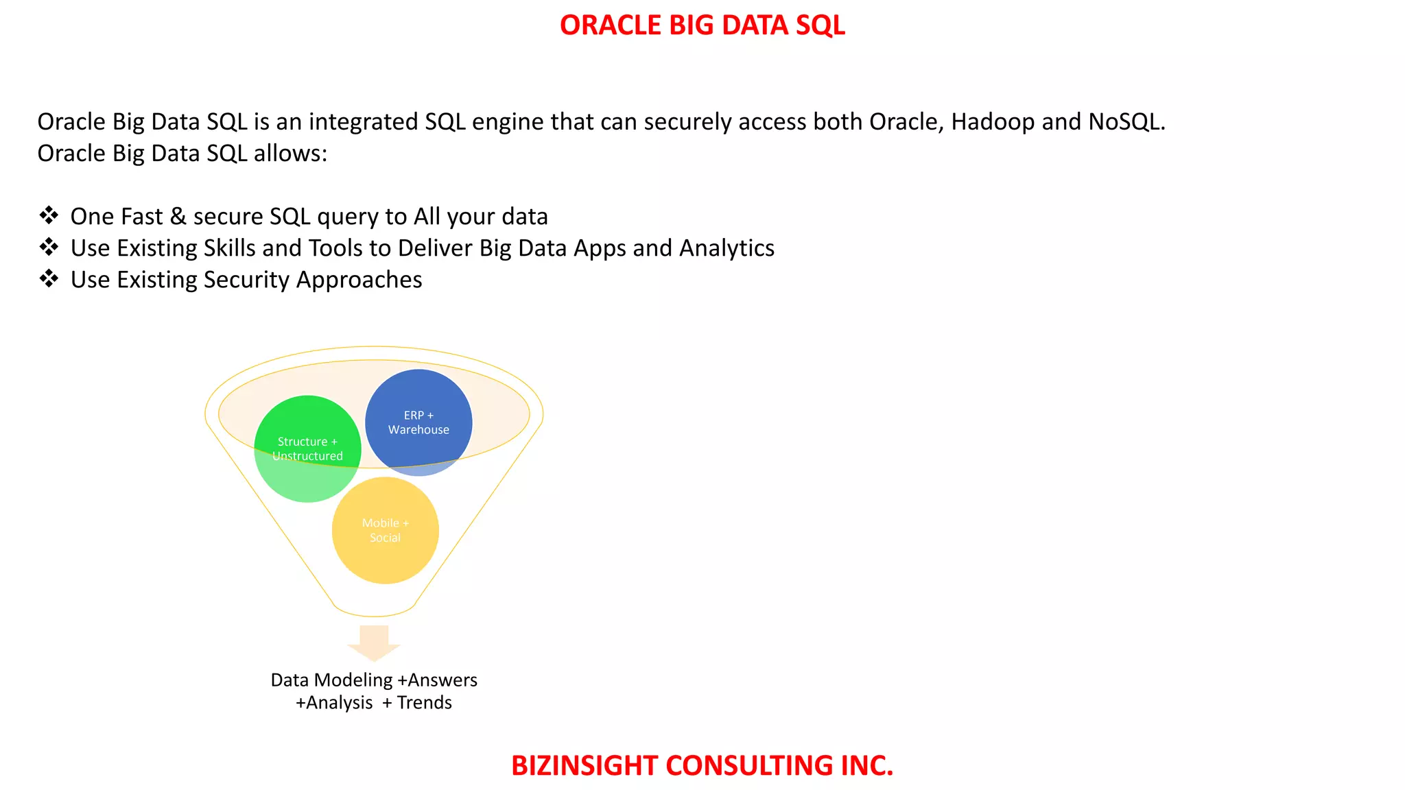 Oracle Big Data SQL | PPT
