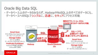 Oracle Big Data SQL3.1のご紹介 | PPT