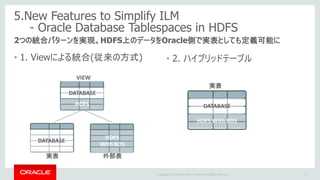Oracle Big Data SQL3.1のご紹介 | PPT