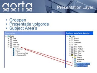 Oracle BI Server By AORTA | PPT