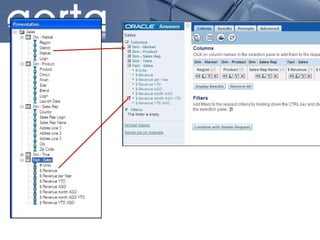 Oracle BI Server By AORTA | PPT