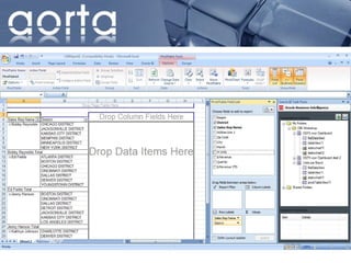 Oracle BI Server By AORTA | PPT